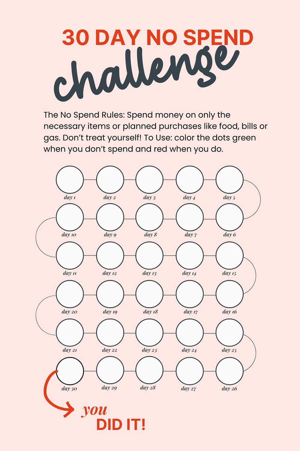 Should You Try the Viral No Spending Challenge?