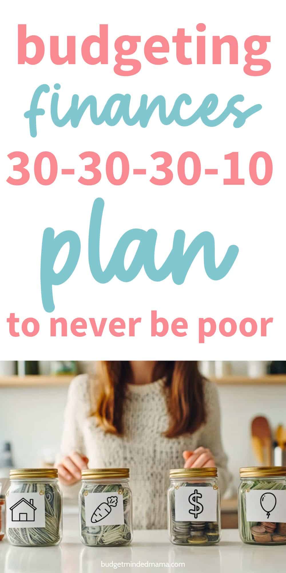 The Easy 30-30-30-10 Budgeting Method to Use