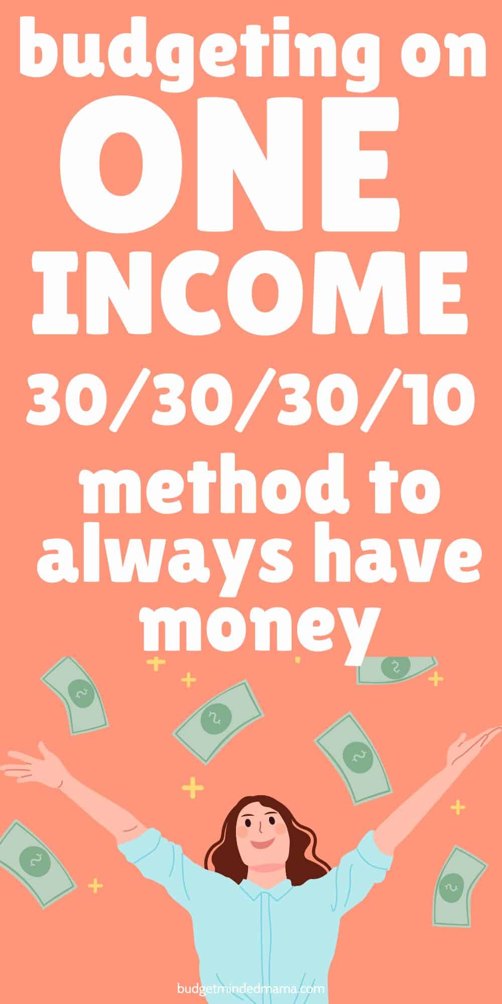The Easy 30-30-30-10 Budgeting Method to Use
