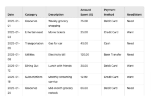 10 Simple Habits to Become Debt Free for Good (Debt Free Plan)